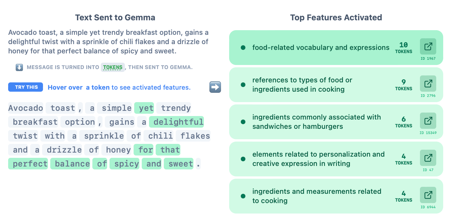 Gemma Scope ｜ Neuronpedia